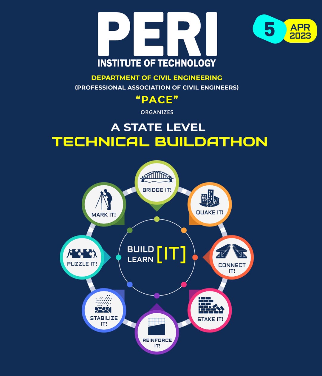PERI Education | PERI Institute of Technology | PERI College of Arts ...