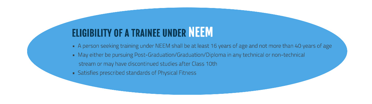 PERI Skill Foundation....